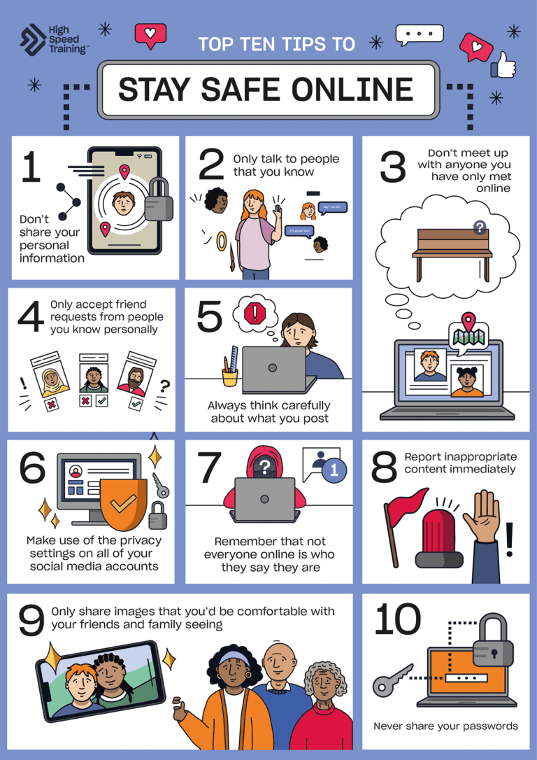 Online Safety - Gaddesby Primary School
